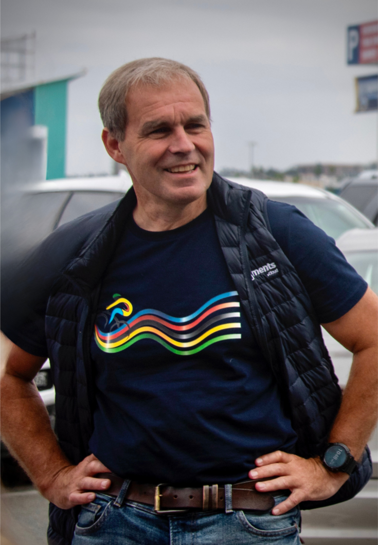 Team members - Elements.cloud