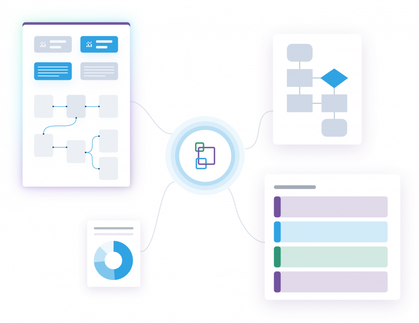 Salesforce Architects - Elements.cloud