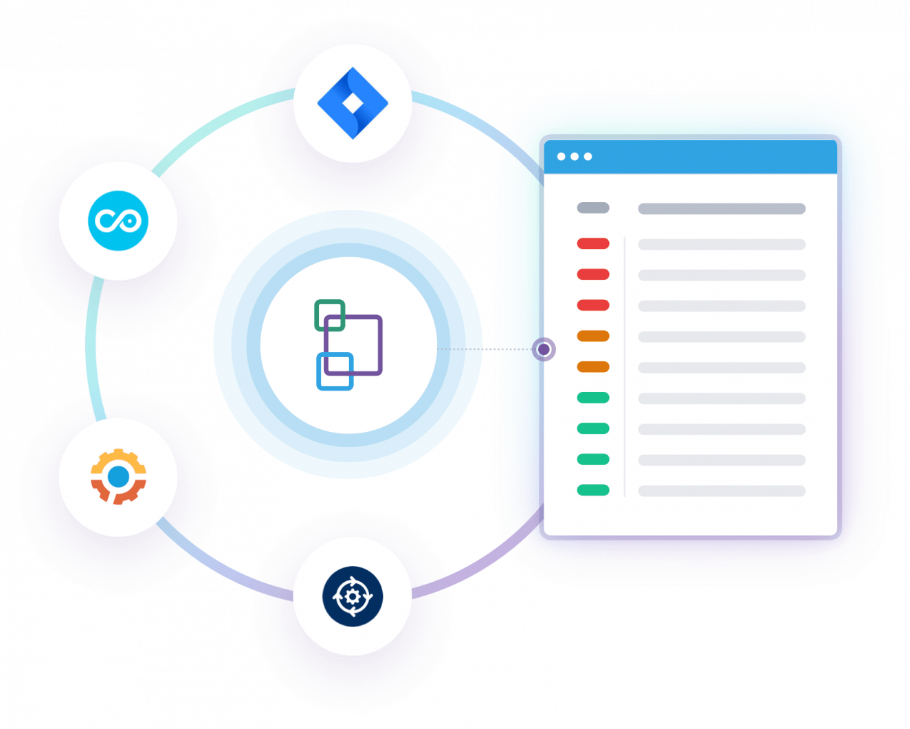 Salesforce DevOps Integration - Elements.cloud