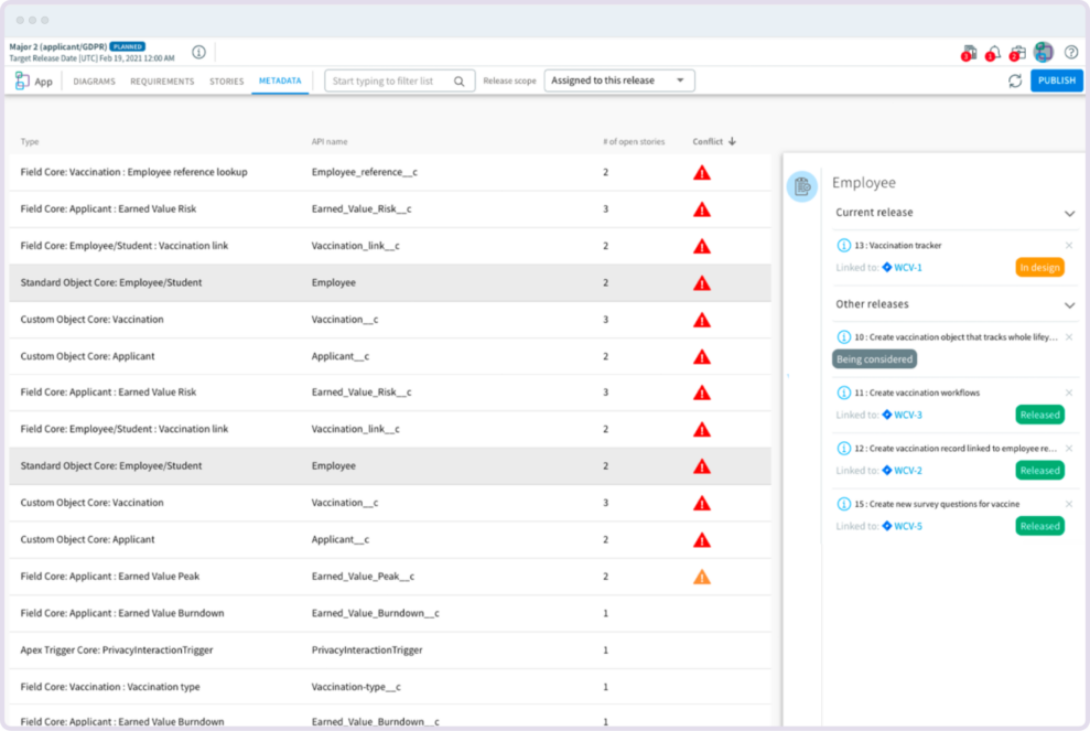 Salesforce DevOps Integration - Elements.cloud