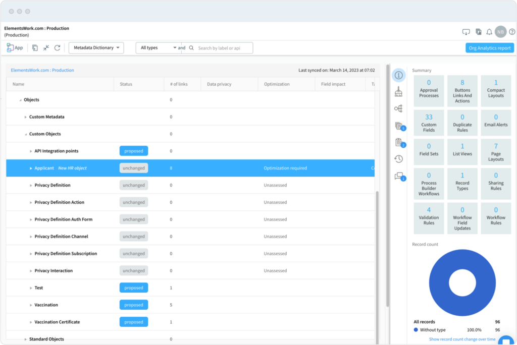 Salesforce Admins - Elements.cloud