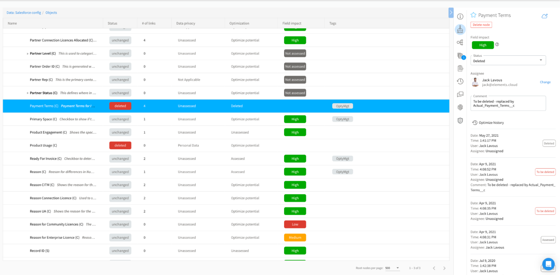 Top 10 Mistakes in Salesforce Org Management (And How to Avoid Them) - Elements.cloud