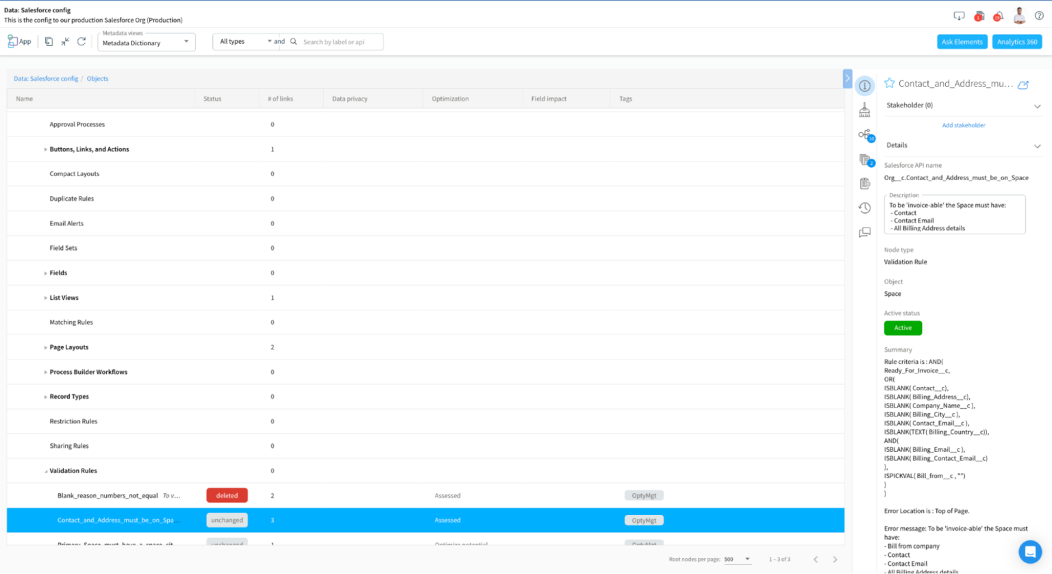 Top 10 Mistakes in Salesforce Org Management (And How to Avoid Them) - Elements.cloud