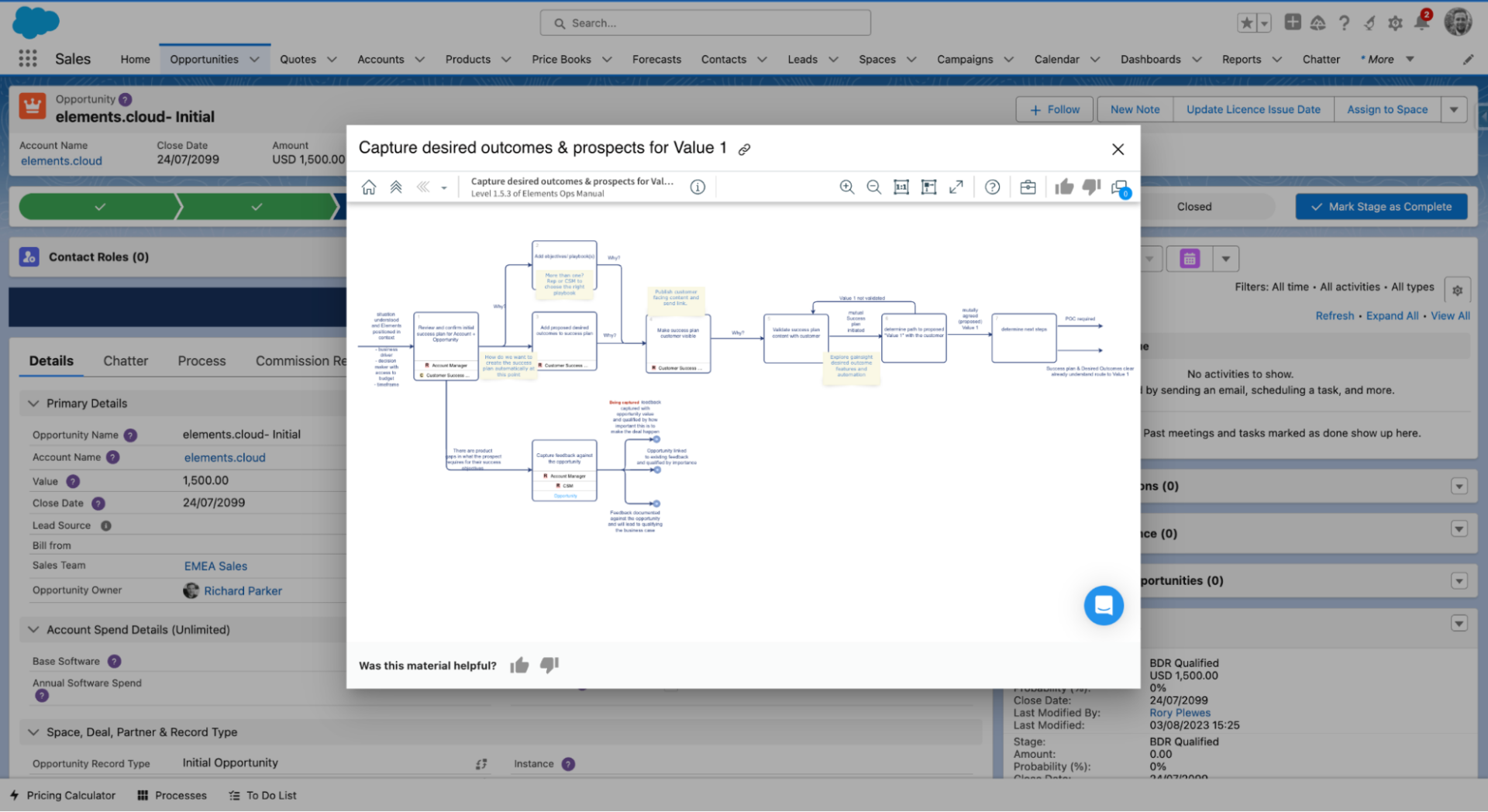 Top 10 Mistakes In Salesforce Org Management And How To Avoid Them Elementscloud