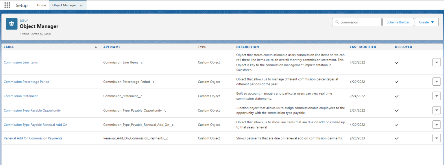 Understanding Salesforce Metadata: A guide for non-techies - Elements.cloud