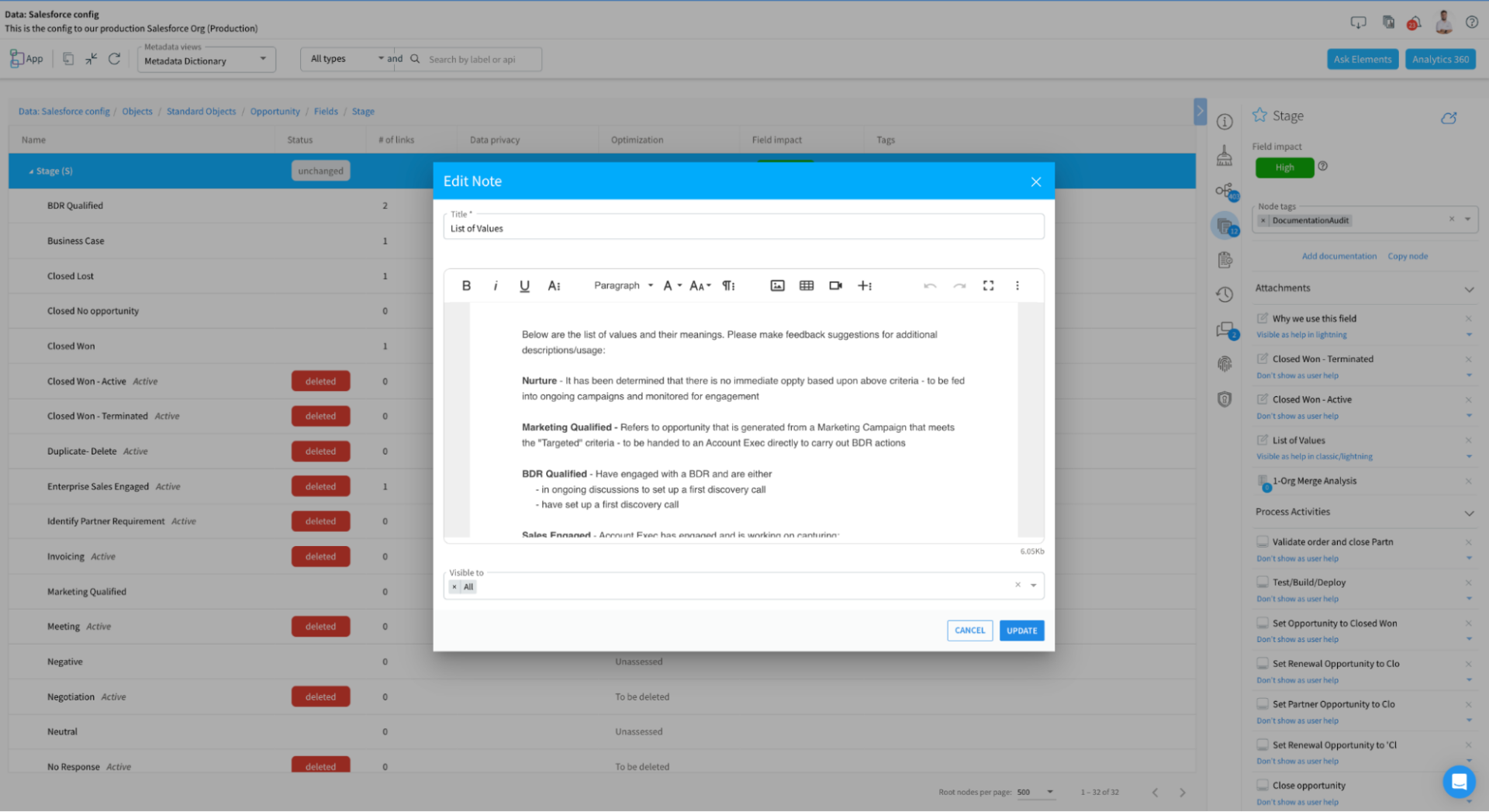 Top 10 Mistakes in Salesforce Org Management (And How to Avoid Them) - Elements.cloud