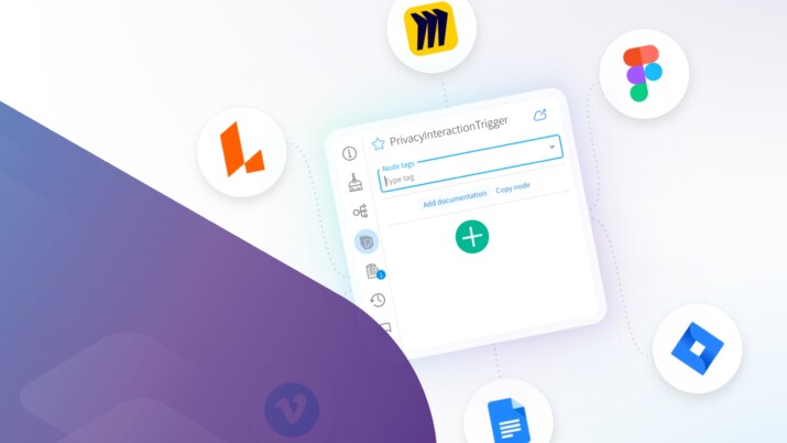 The importance of documenting your Salesforce Org - Elements.cloud