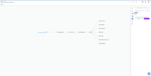 Salesforce user stories - Unlocking the the potential for success