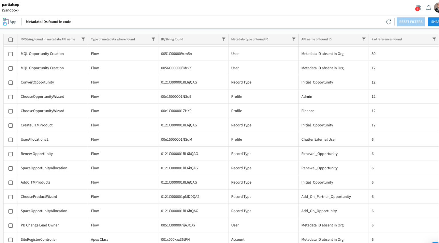 Metadata Explorer: Untangle Org Complexity - Elements.cloud