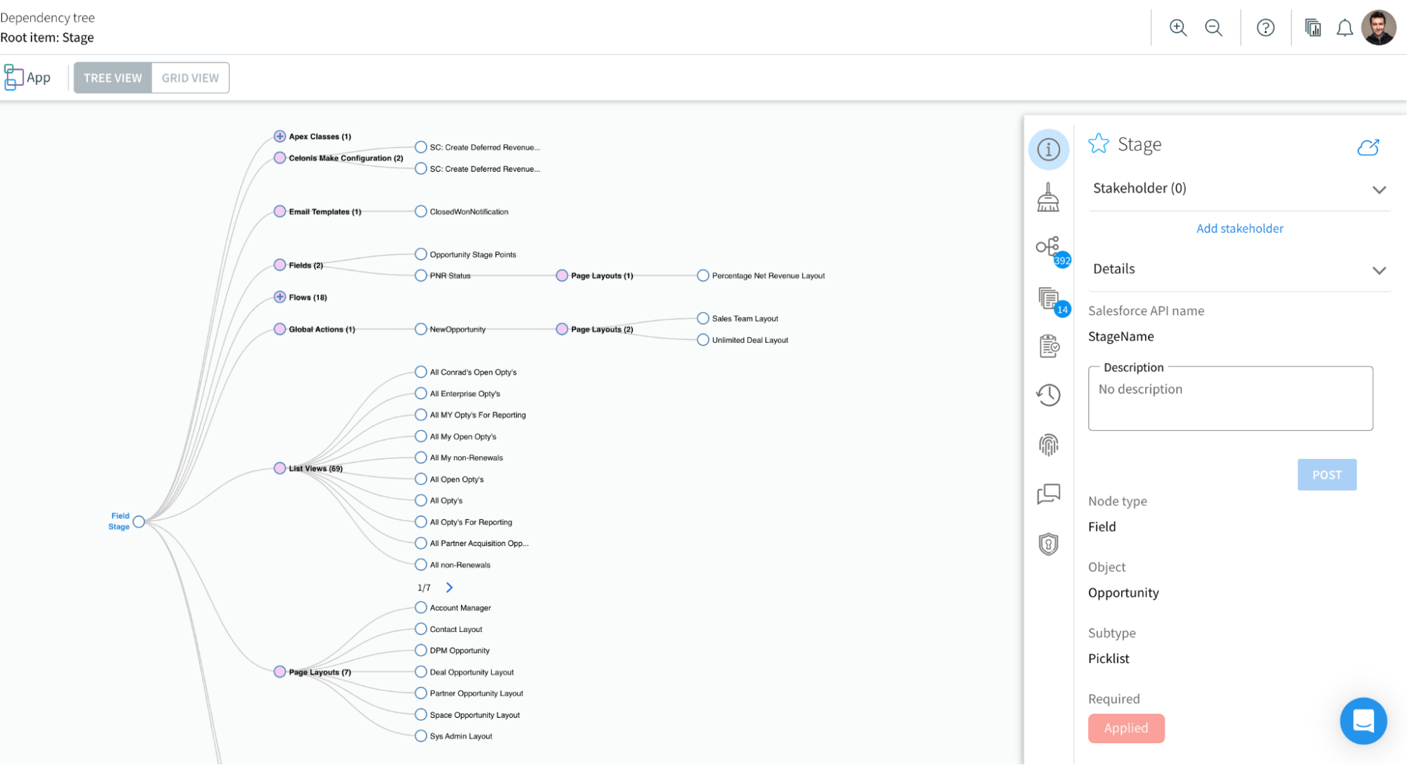 How to master Org dependencies in Salesforce - Elements.cloud