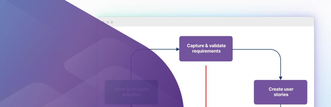 Can GPT improve digital transformations' appalling failure rate? - Elements.cloud