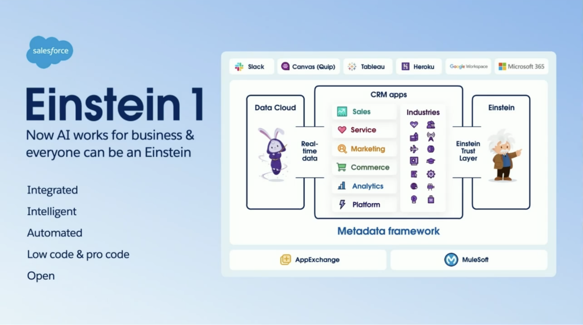 Metadata descriptions. Can AI write them for you? - Elements.cloud