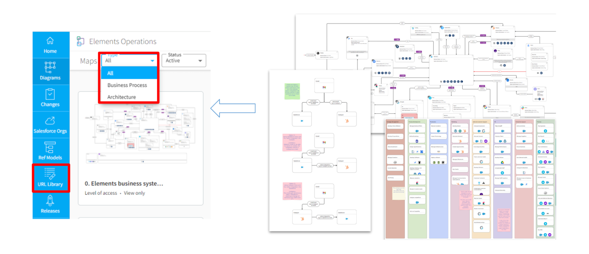 Minimise the impact of your TIBCO Nimbus migration