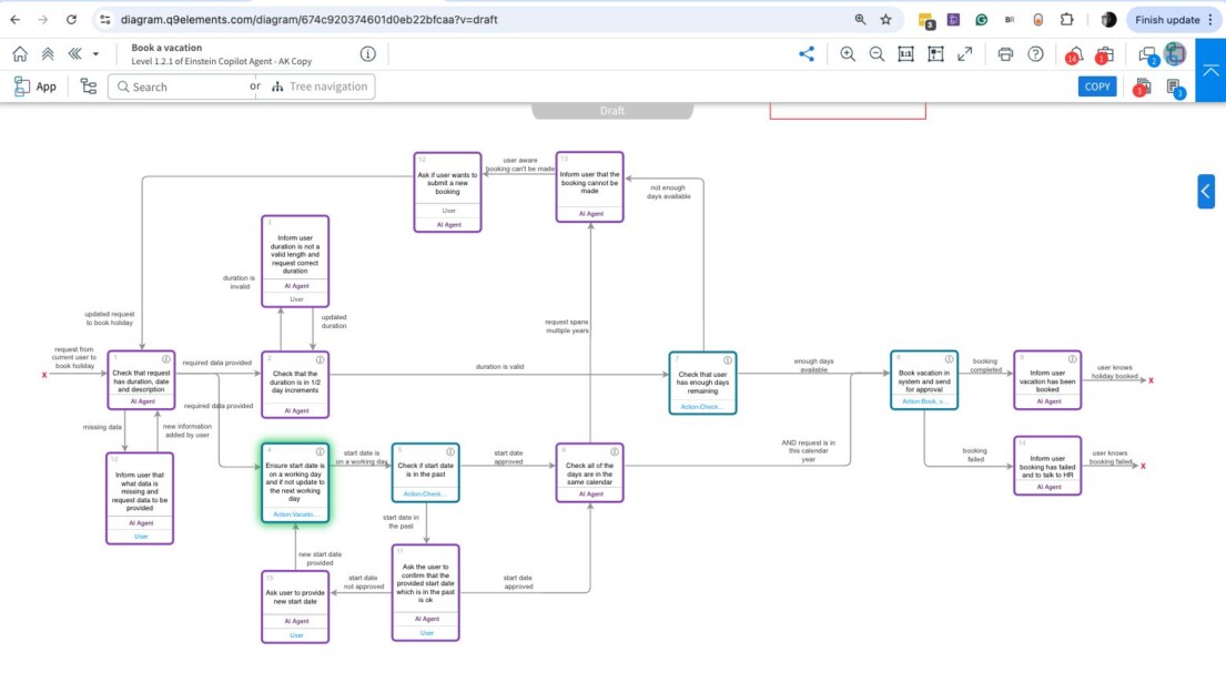 Change Intelligence Platform - Elements.cloud