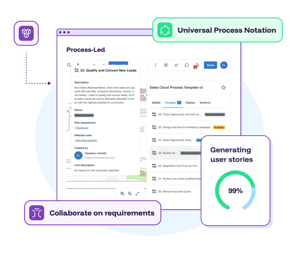 Consumer Goods - Elements.cloud