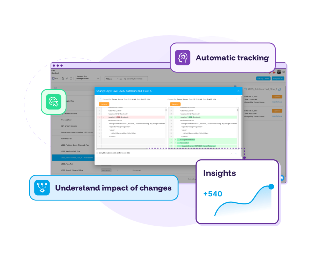 Lifecycle governance - Elements.cloud