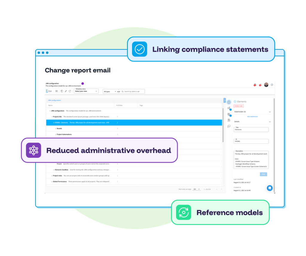 Lifecycle governance - Elements.cloud