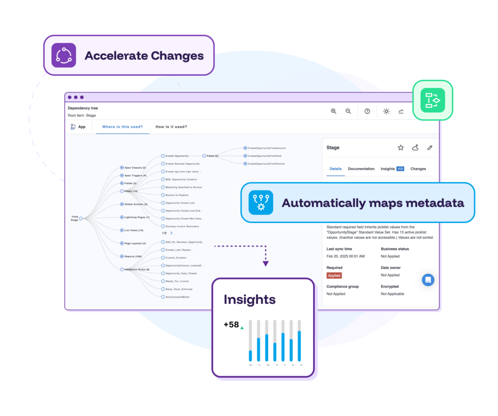 Why Elements - Elements.cloud