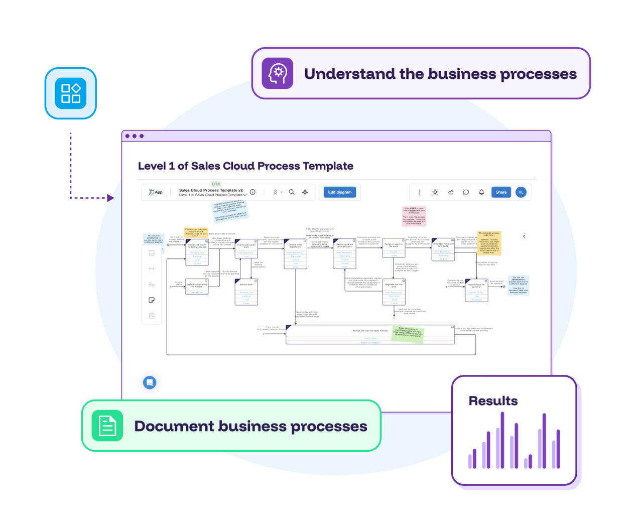 Salesforce Implementation simplified with Elements.cloud