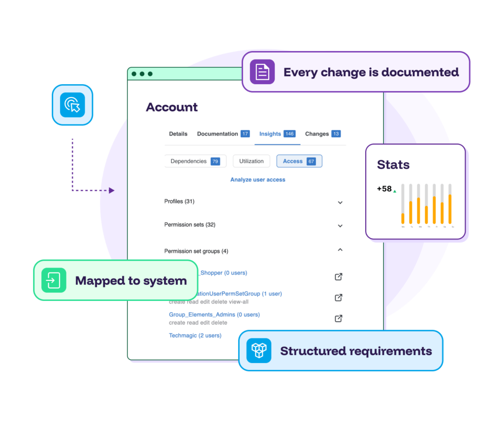Salesforce Implementation simplified with Elements.cloud