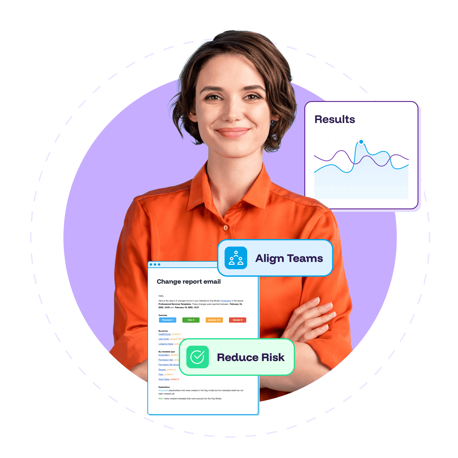 Elements.cloud the Salesforce Change Intelligence Platform
