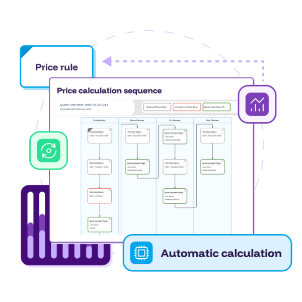 Salesforce Architecture Diagrams - Elements.cloud