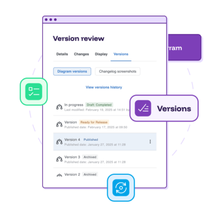 Salesforce Business Process Management - Elements.cloud