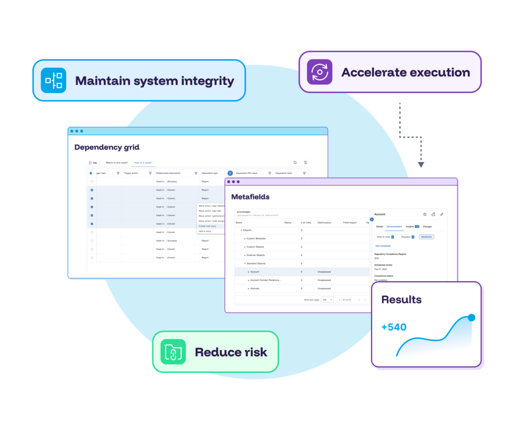Org merge - Elements.cloud