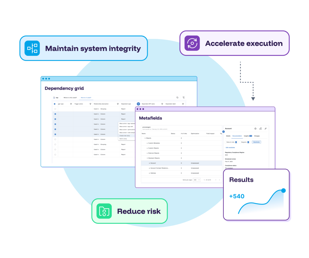 Org merge - Elements.cloud