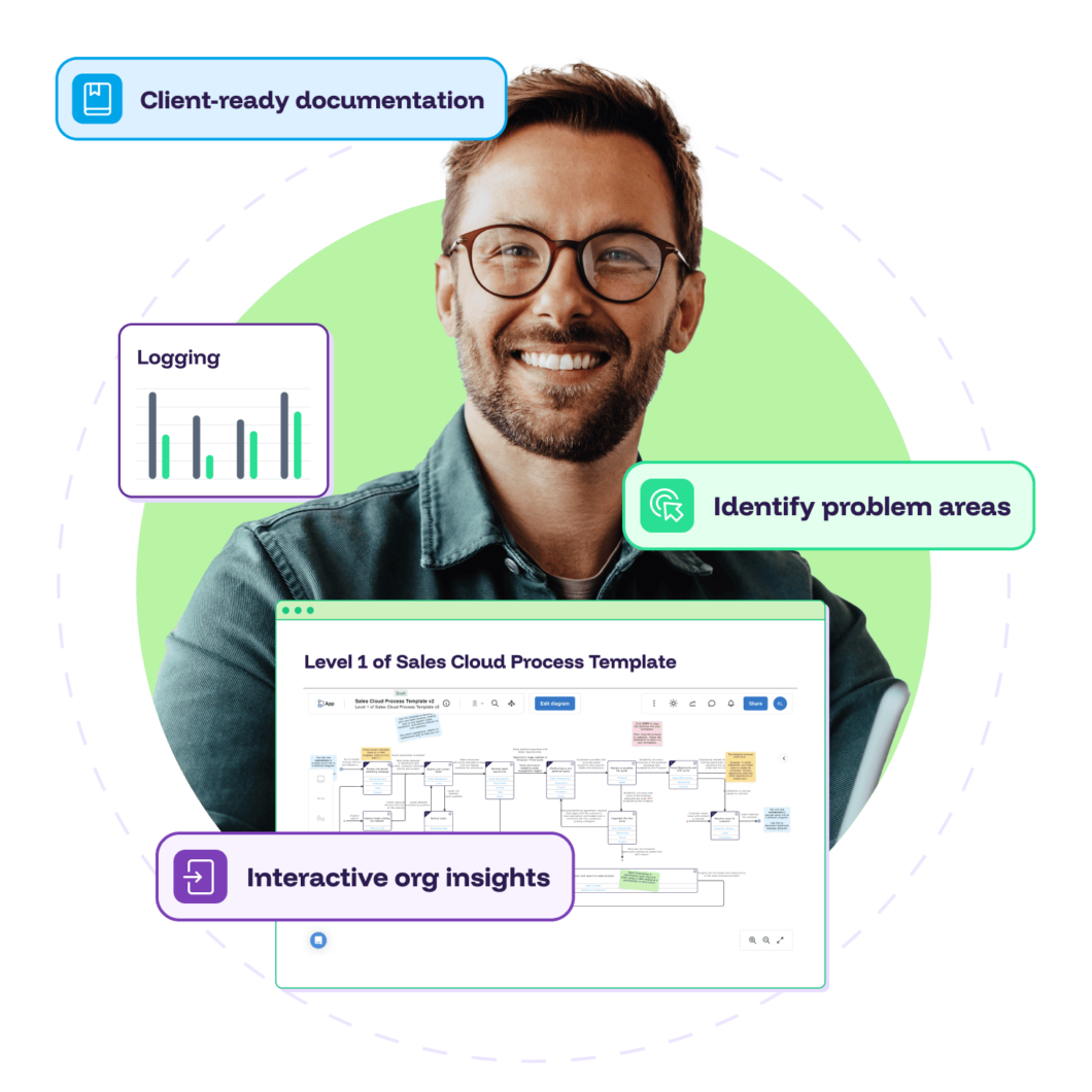 Why Elements - Elements.cloud