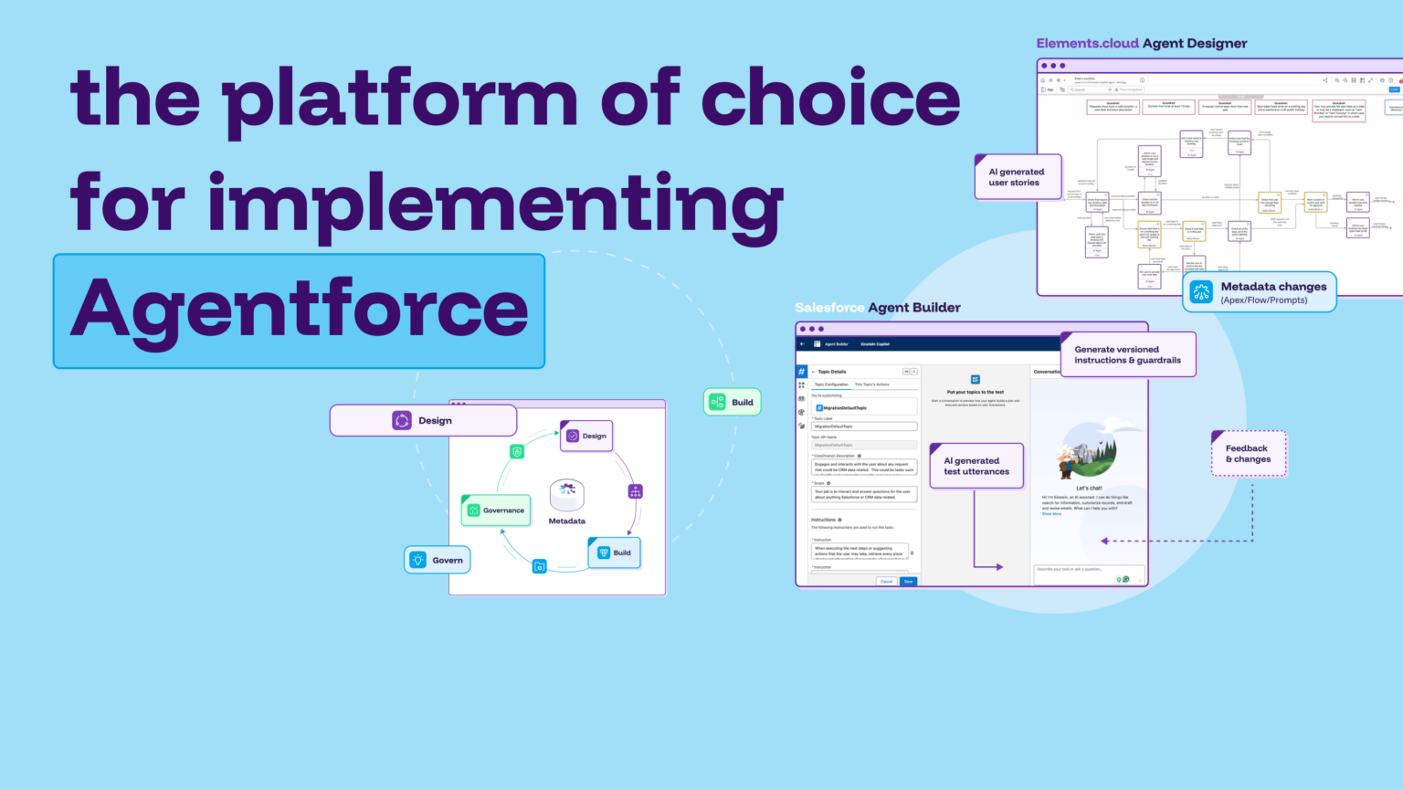 Accelerate Salesforce Agentforce Implementation with Elements