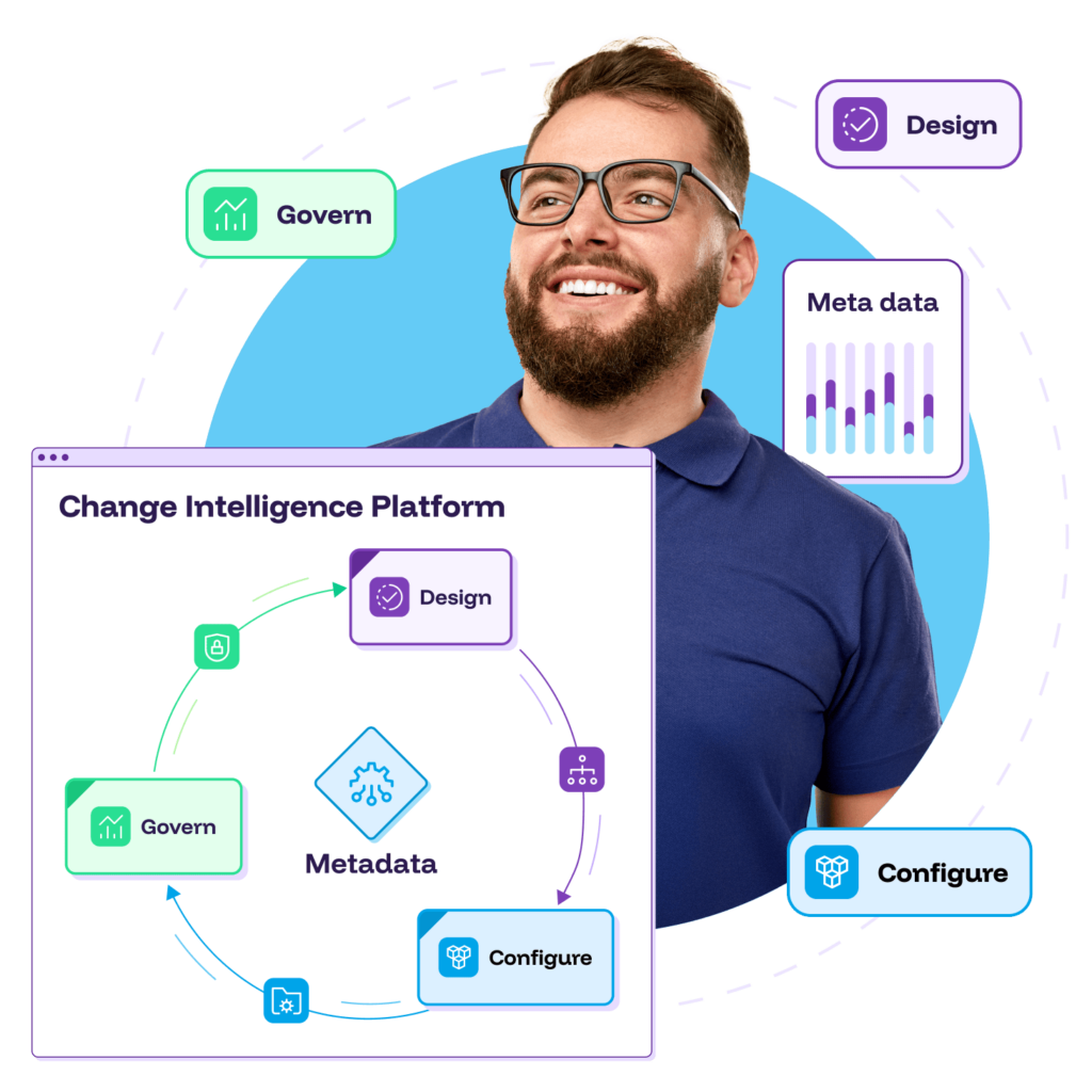 Elements.cloud the Salesforce Change Intelligence Platform