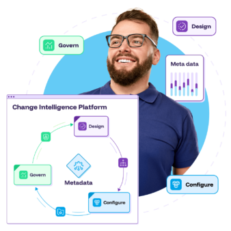 Why Elements - Elements.cloud