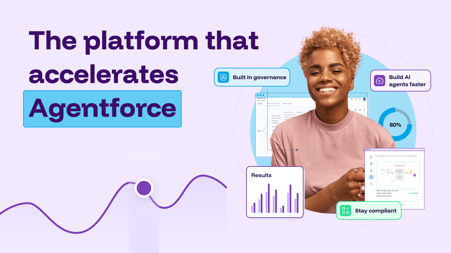 Elements.cloud the Salesforce Change Intelligence Platform