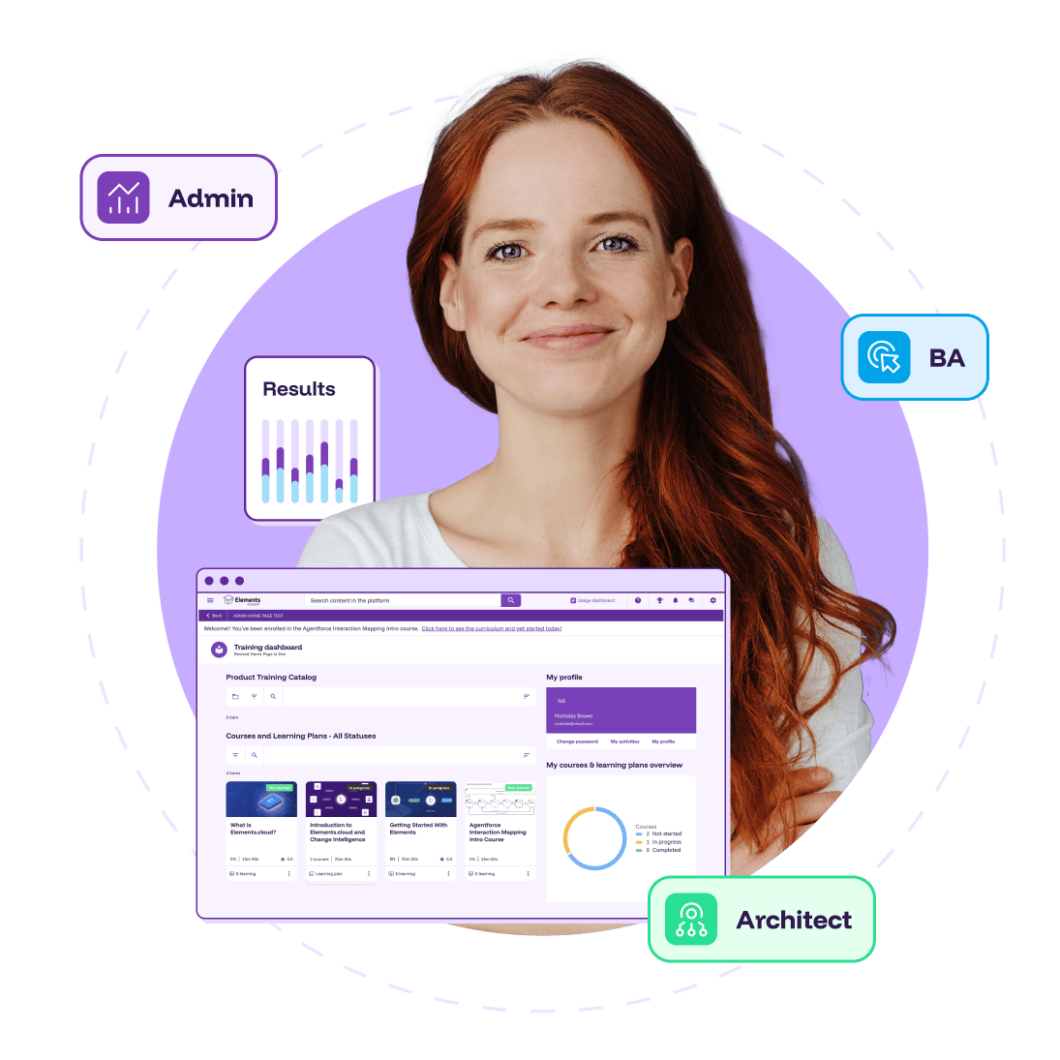 Elements Academy - Elements.cloud