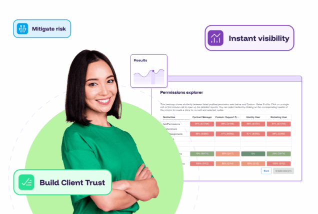 Understanding Salesforce architecture: mastering organizational complexity - Elements.cloud